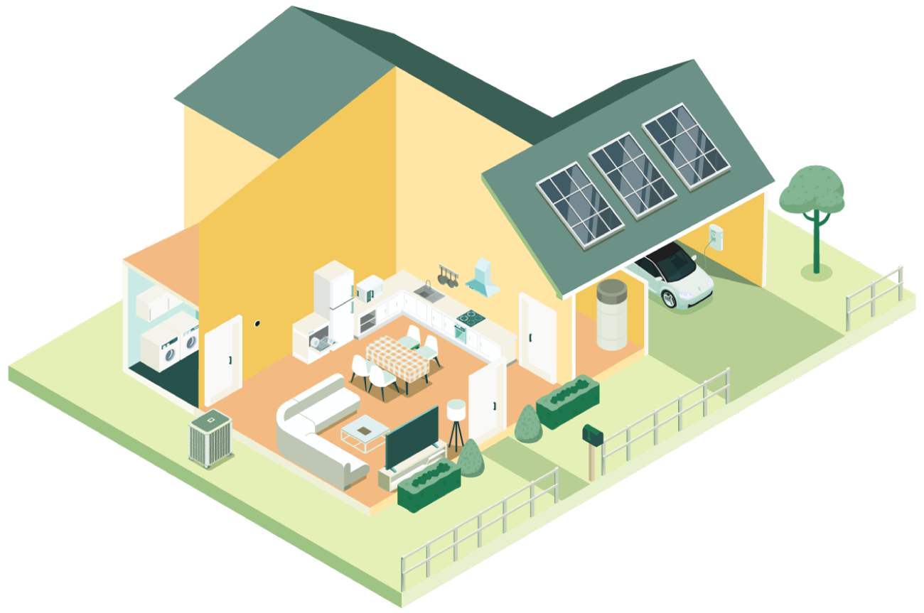 Residential Rates - Wake EMC